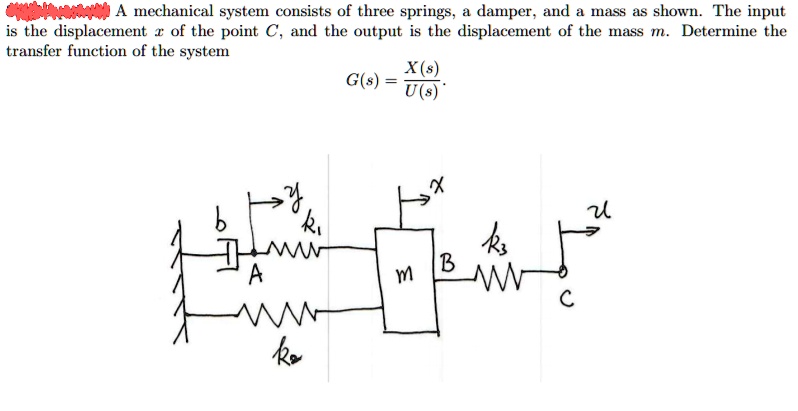 a mechanical system consists of three springs a damper and a mass as ...
