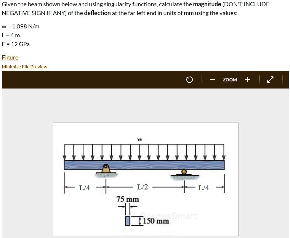 Solved Given The Beam Shown Below And Using Singularity Functions 0182