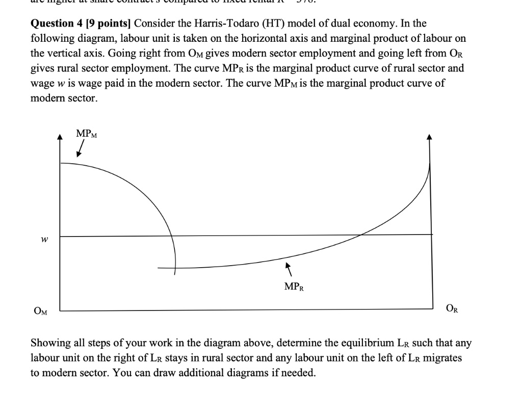 SOLVED: Question 4 [9 points] Consider the Harris-Todaro (HT) model of ...