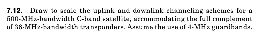 7.12. Draw to scale the uplink and downlink channeling schemes for a ...