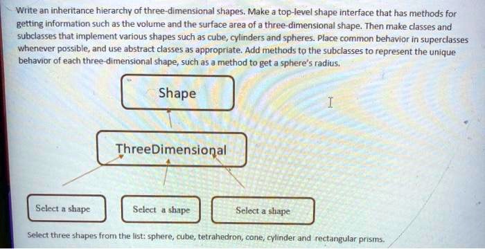 SOLVED: Write an inheritance hierarchy of three-dimensional shapes. Make a top-level shape ...