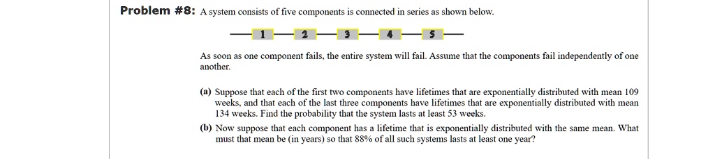 SOLVED: Problem #8: A system consists of five components is connected ...