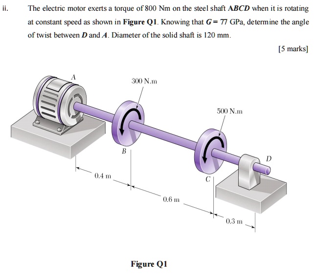 ii. The electric motor exerts a torque of 800 Nm on the steel shaft ...