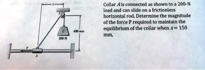 SOLVED: Collar Ais connected as shown toa 200-N load and can slide on frictionless horizontal ...