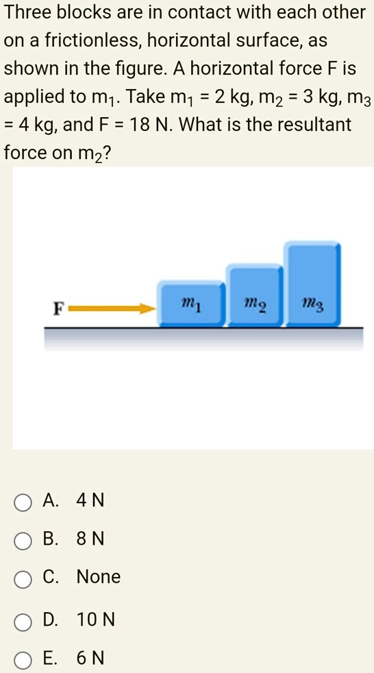 three blocks are in contact with each other on a frictionless horizontal surface as shown in the ...