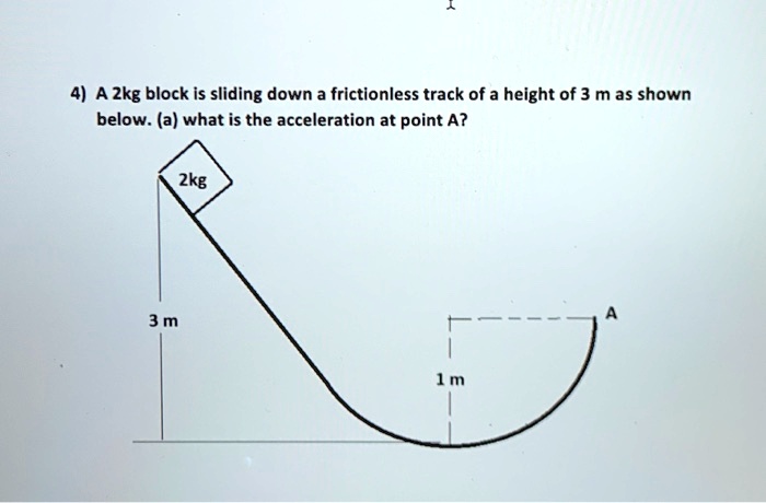 SOLVED: 2kg block is sliding down a frictionless track of a height of 3 m as shown below: (a ...