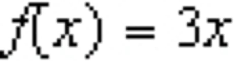SOLVED: If f(x) and its inverse function, f^(-1)(x), are both plotted on the same coordinate ...
