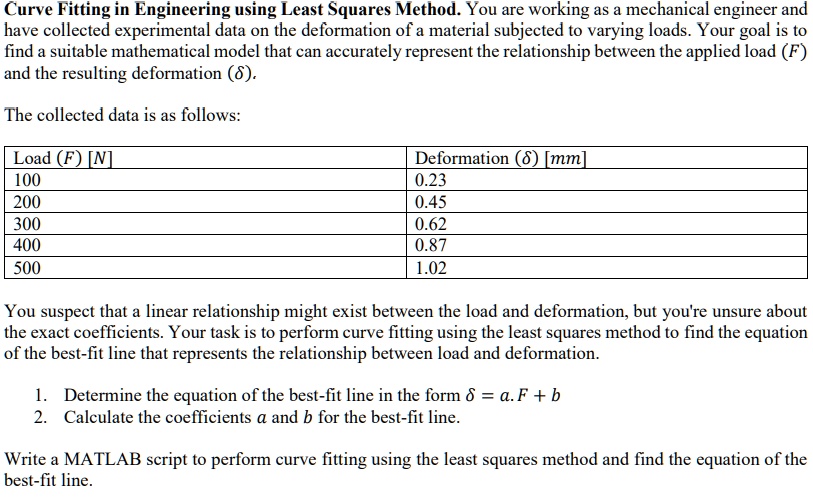 SOLVED: Curve Fitting in Engineering using Least Squares Method. You ...