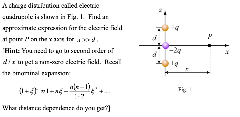 SOLVED: Charge distribution called electric quadrupole is shown in Fig ...
