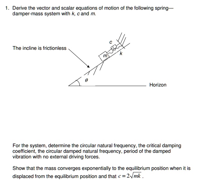 1. Derive the vector and scalar equations of motion of the following ...