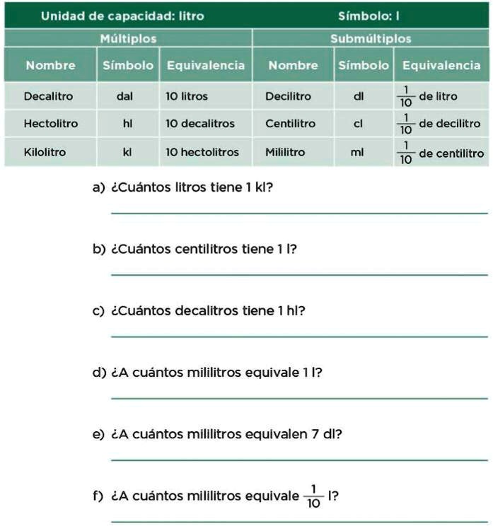 ayuda doy corona 3 unidad de capacidad litro multiplos simbolo ...
