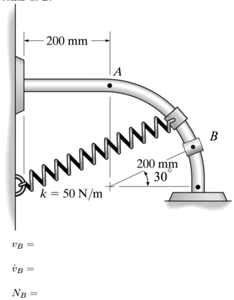 SOLVED: A 5 kg collar has a velocity of 5 m/s to the right when it is ...