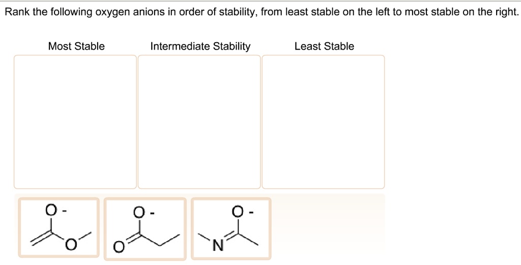 SOLVED: Rank the following oxygen anions in order of stability, from ...