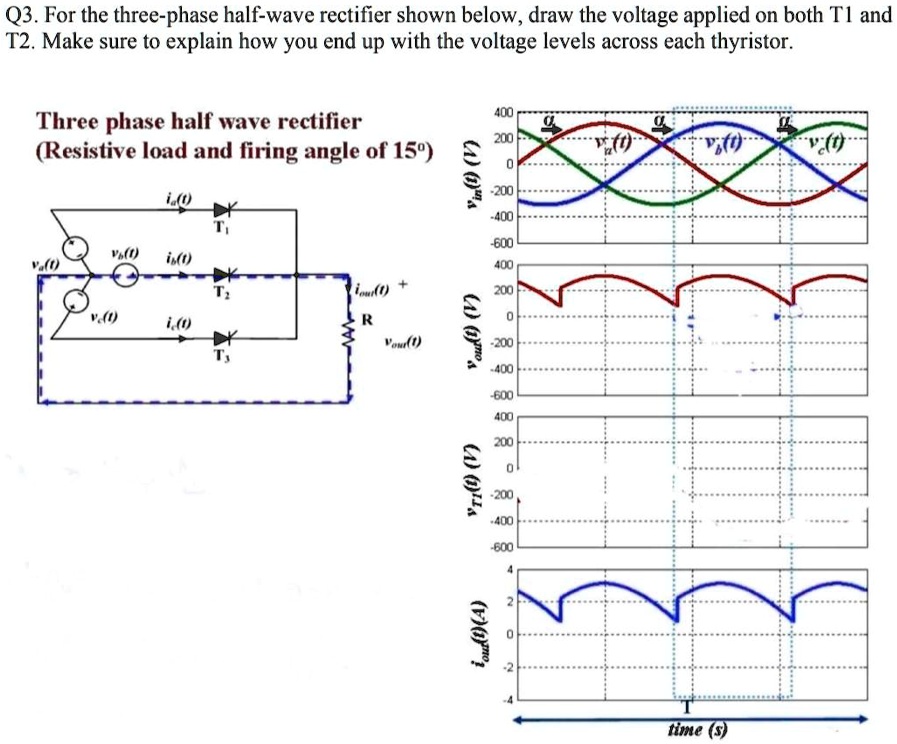 SOLVED: Q3. For the three-phase half-wave rectifier shown below, draw the voltage applied on ...