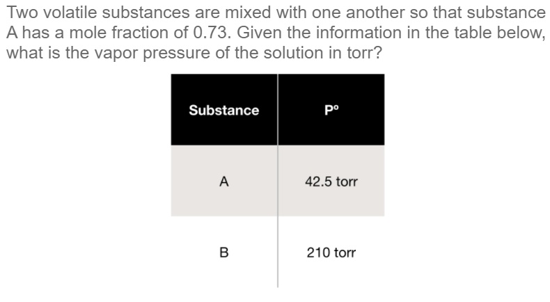 SOLVED: Two volatile substances are mixed with one another so that ...