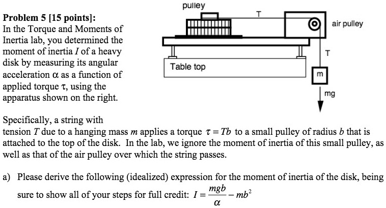 Problem 5 [15 points]: In the Torque and Moments of Inertia lab, you ...