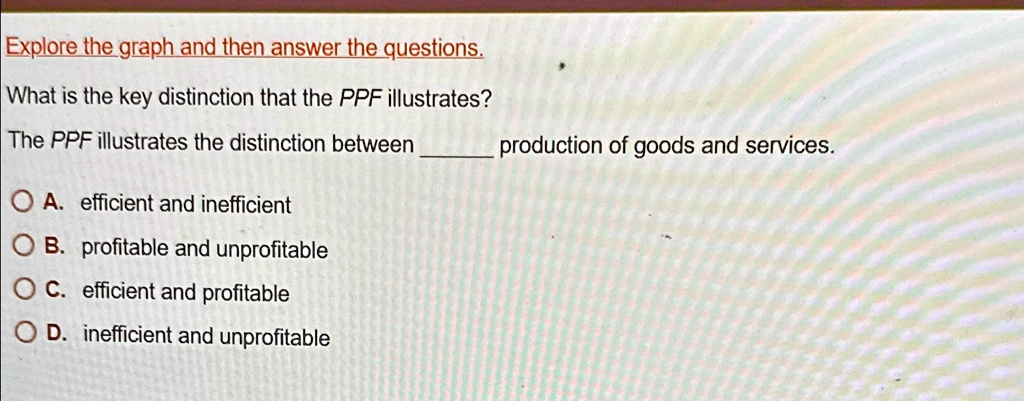 Explore the graph and then answer the questions. What is the key ...