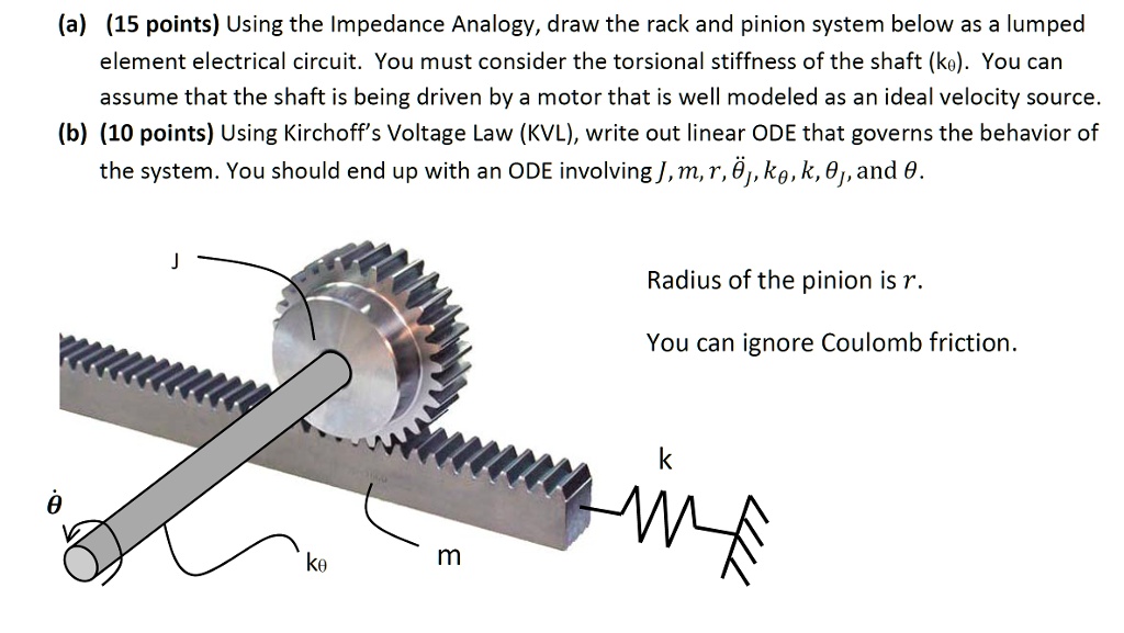 SOLVED: (a) (15 points) Using the Impedance Analogy, draw the rack and pinion system below as a ...