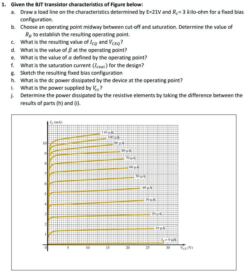 SOLVED: Given the BJT transistor characteristics of Figure below: Draw ...