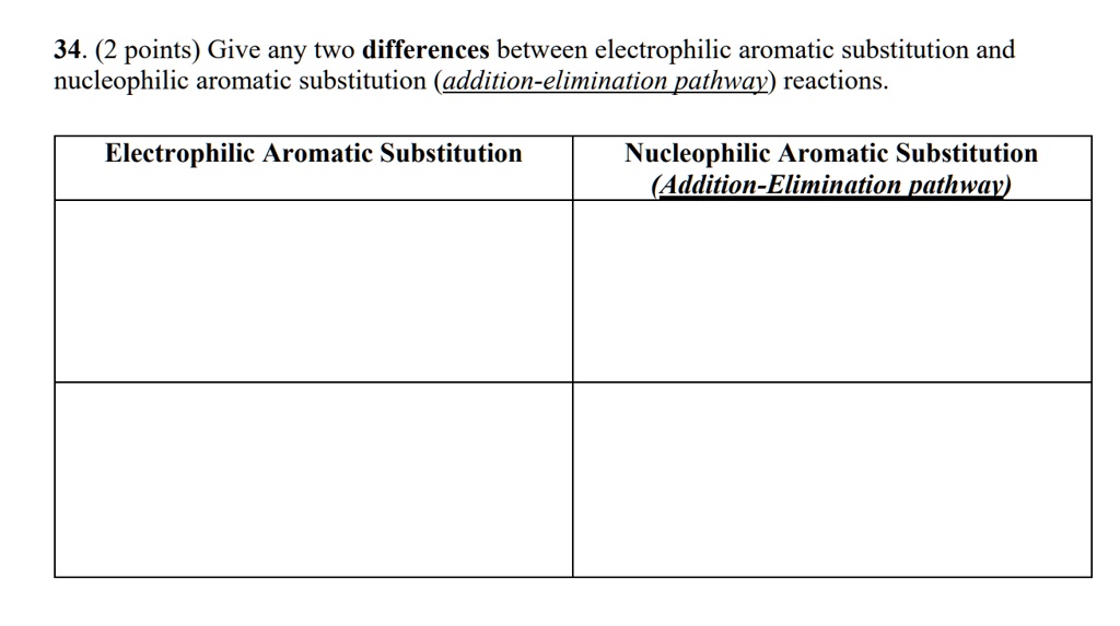 SOLVED: 34. (2 points) Give any two differences between electrophilic ...