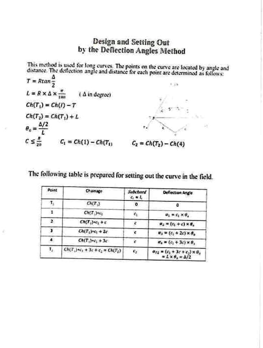 SOLVED: Texts: Design and Setting Out by the Deflection Angles Method This method is used for ...