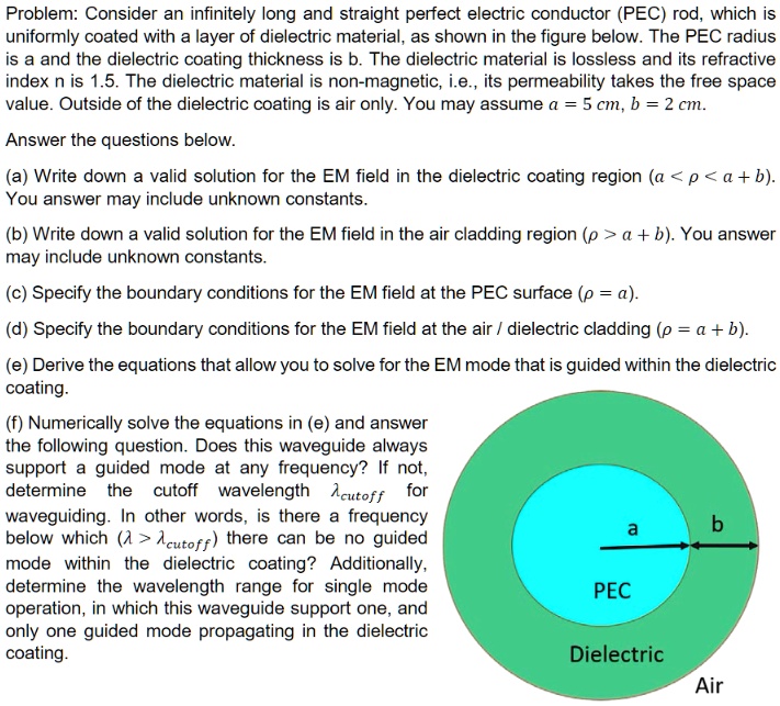 Problem: Consider an infinitely long and straight perfect electric ...