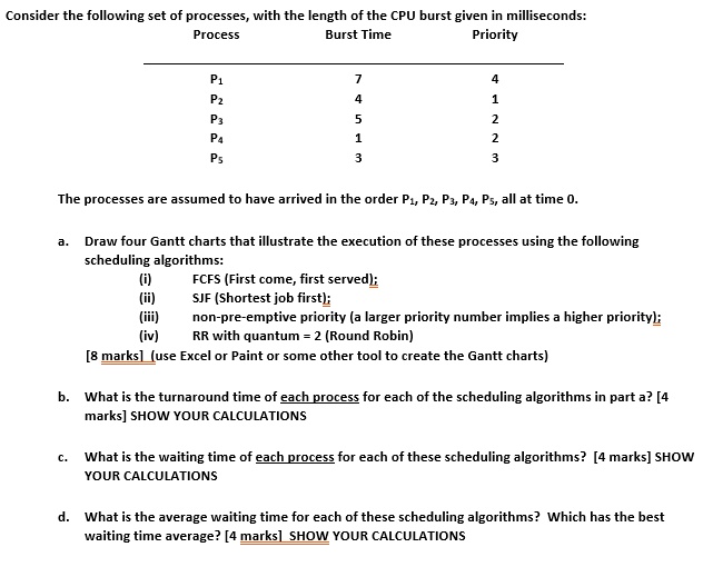 SOLVED: Consider the following set of processes, with the length of the ...