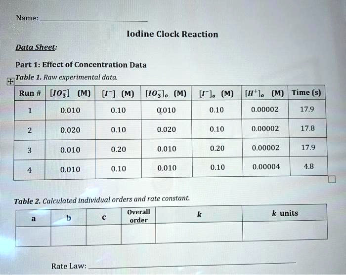 SOLVED: Title: Iodine Clock Reaction Data Sheet: Part 1: Effect of ... SOLVED: Title: Iodine Clock Reaction Data Sheet: Part 1: Effect of ...
