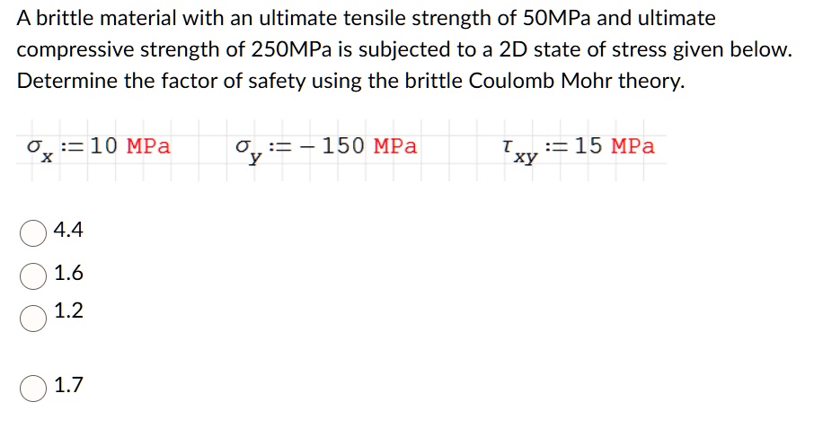 a brittle material with an ultimate tensile strength of 50mpa and ...