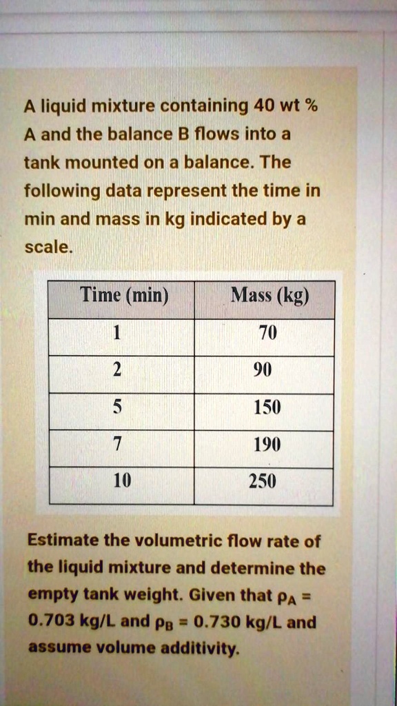 SOLVED: liquid mixture containing 40 wt % and the balance B flows into ...