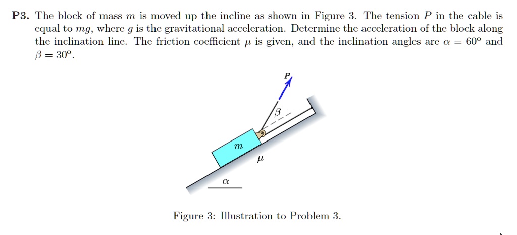 SOLVED: P3. The block of mass m is moved up the incline as shown in ...