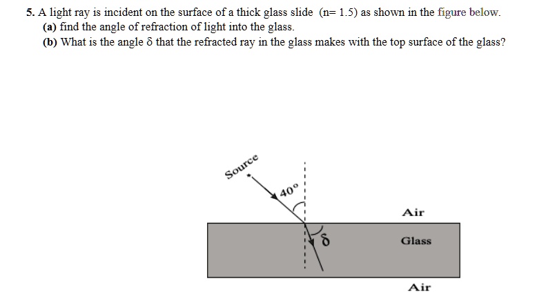 SOLVED:5.A light ray is incident on the surface of a thick glass slide ...