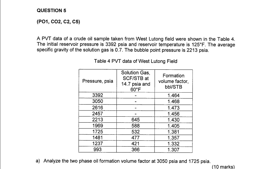 QUESTION 5 PO1, CO2, C2, C5 The PVT data of a crude oil sample taken ...