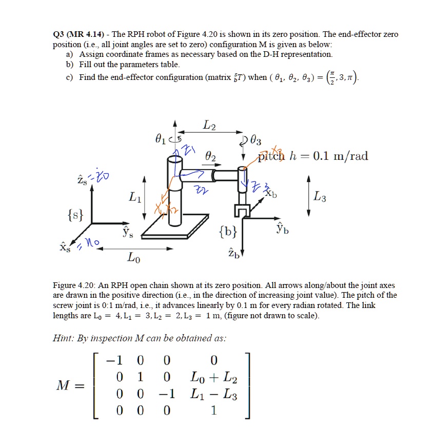 q3 mr 414 the rph robot of figure 420 is shown in its zero position the ...