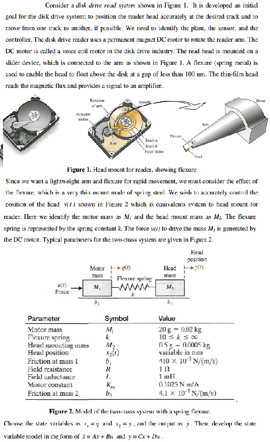 VIDEO solution: Consider a disk drive read system shown in Figure 1. It ...