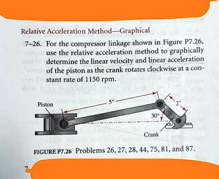 Relative Acceleration Method-Graphical 7-26. For the compressor linkage ...