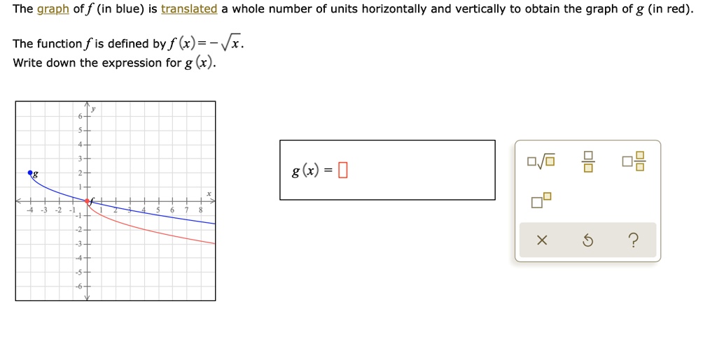 SOLVED: The graph of f (in blue) is translated whole number of units horizontally and vertically ...
