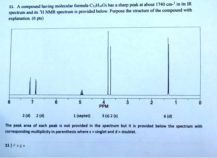 compound having molecular formula ctzhios has sharp peak at about 1740 ...