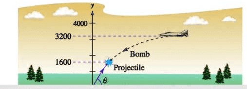 projectile motion a bomber is flying horizontally at an altitude of ...