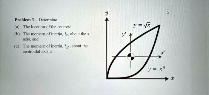 SOLVED: Problem 3 - Determine: a) The location of the centroid, b) The ...