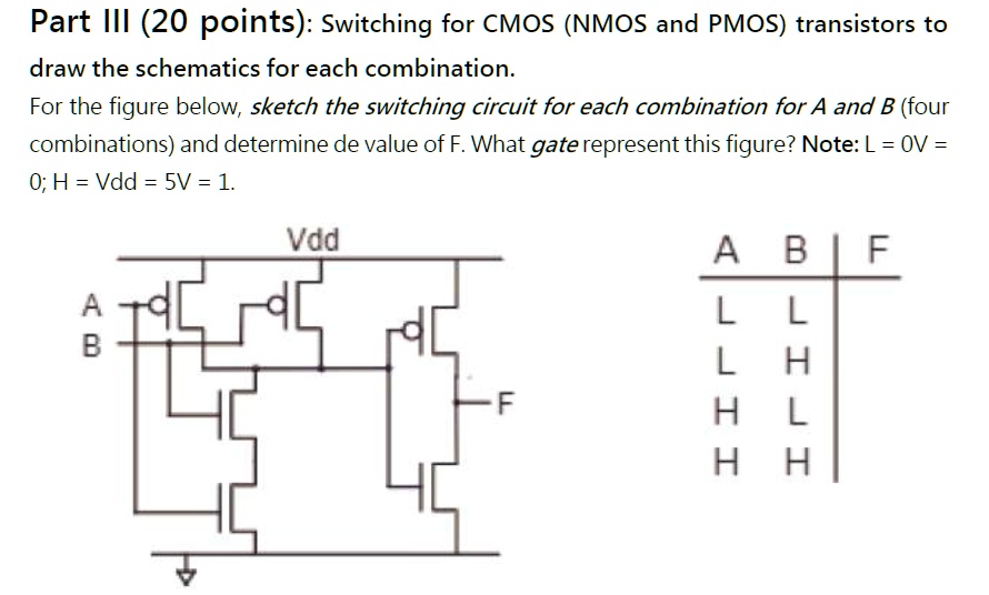 SOLVED: Part III (20 points): Switching for CMOS (NMOS and PMOS) transistors to draw the ...