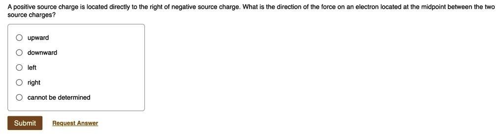 SOLVED: A positive source charge is located directly to the right of ...