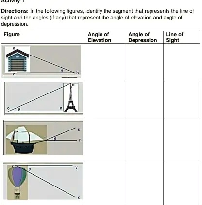 SOLVED: Directions: The following figures identify the segment that represents the line of sight ...