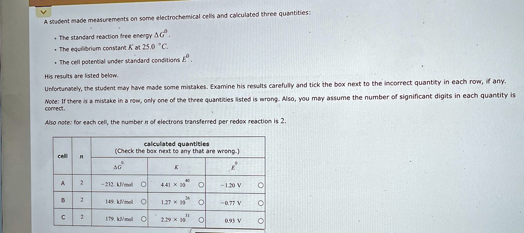 a student made measurements on some electrochemical cells and calculated three quantities the ...