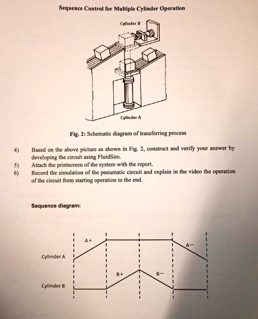 Sequence Control for Multiple Cylinder Operation Cylinder B Cylinder A ...