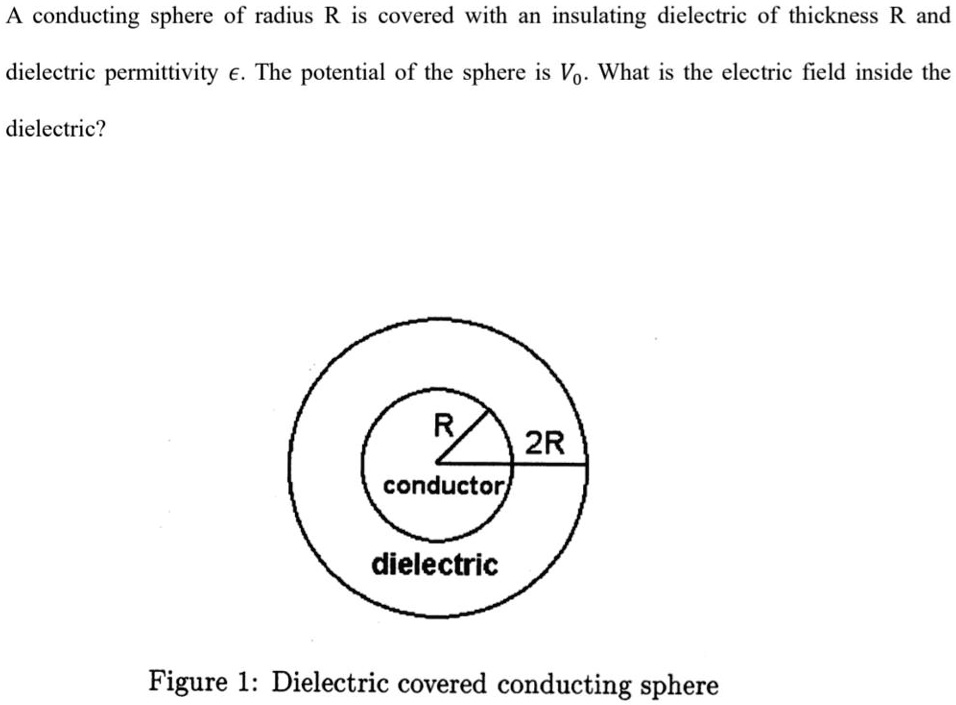 SOLVED: A conducting sphere of radius R is covered with an insulating ...