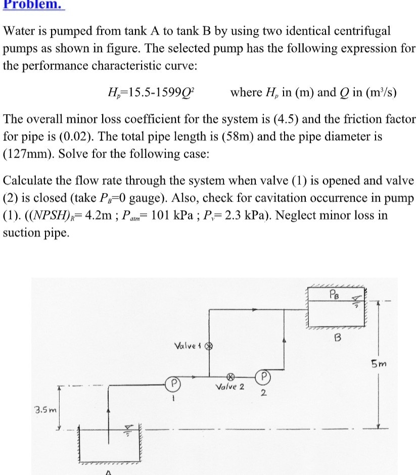 SOLVED: Water is pumped from tank A to tank B by using two identical centrifugal pumps as shown ...