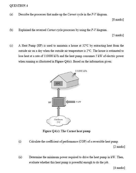 SOLVED: (a) Describe the processes that make up the Carnot cycle in the ...