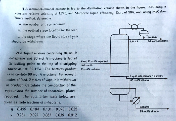 1) A methanol-ethanol mixture is fed to the distillation column shown in the figure. Assuming a ...