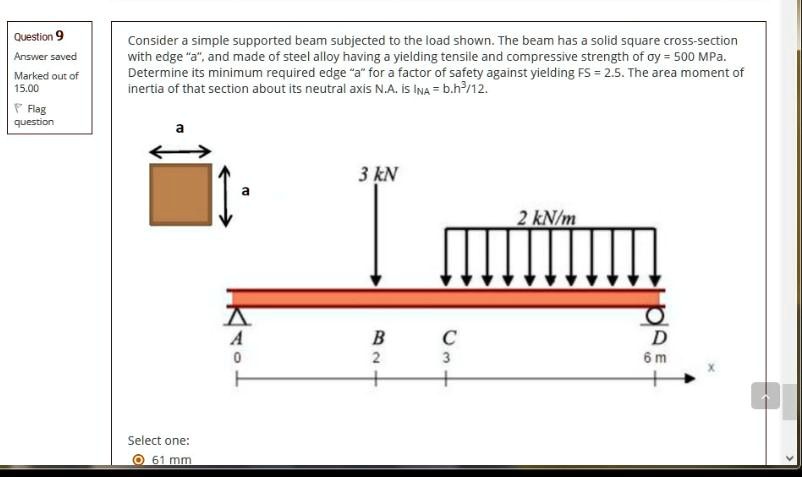 SOLVED: Question 9 Consider a simple supported beam subjected to the ...
